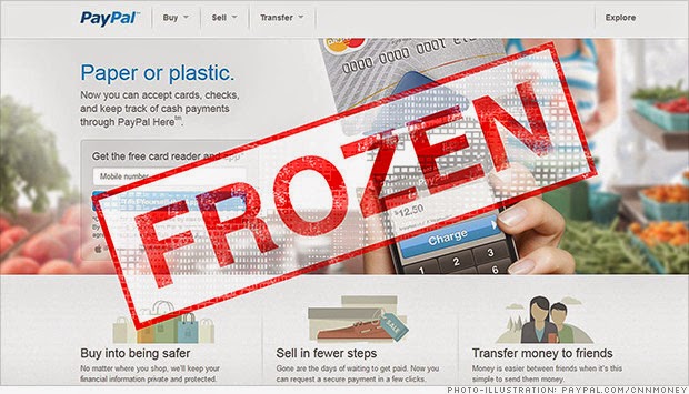 Sudip Rai: How To Remove Paypal Limitation and Restore Account Access