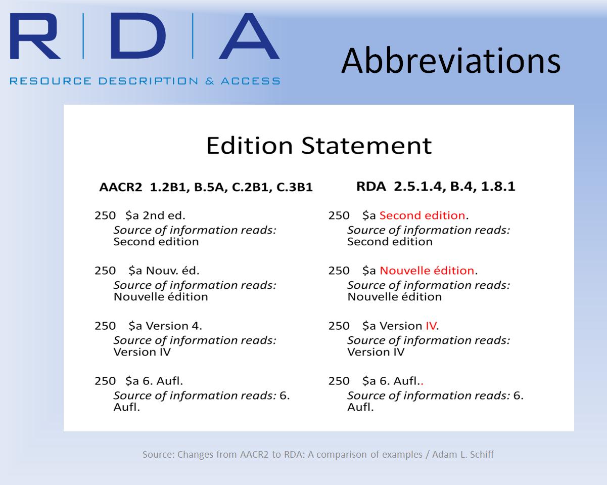 Resource Description and Access [RDA] - Indonesia Chapter: March 2013