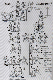 ASSOKAT - ASSOCIAÇÃO DO OESTE DE KARATÊ-DO TRADICIONAL - NISHI DENTÔ ...