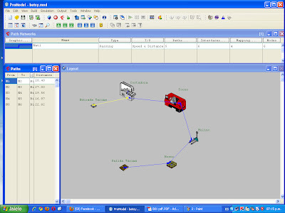 Betsy: Simulación de ProModel II