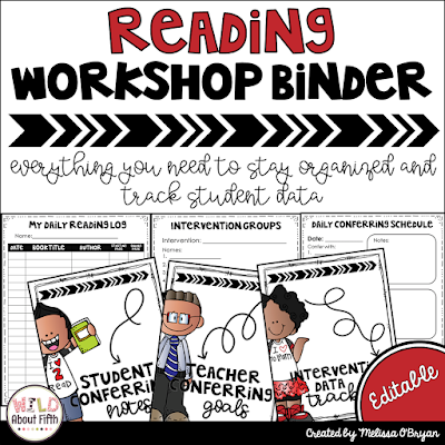 How to Organize your Reading, Writing and Math Workshops NOW!! | Wild ...