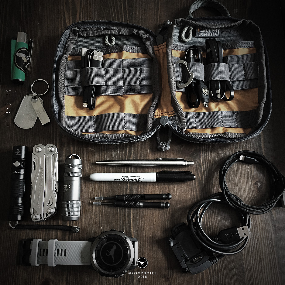 VANQUEST PPM HUSKY - Personal Pocket Maximiser (REVIEW)