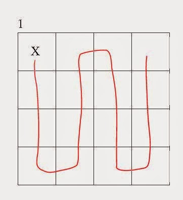 BYU Junior Math Circle: Checkerboard problems