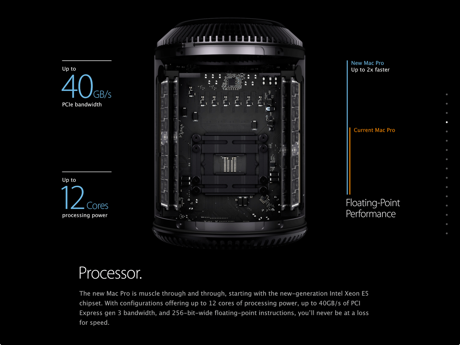Arquitectura del Computador: Nueva Mac Pro