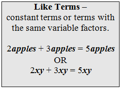 OpenAlgebra.com: Free Algebra Study Guide & Video Tutorials ...