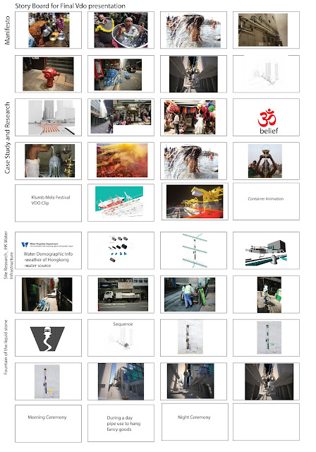 4. The Creation : Fountain of the liquid stone_ Storyboard and update ...