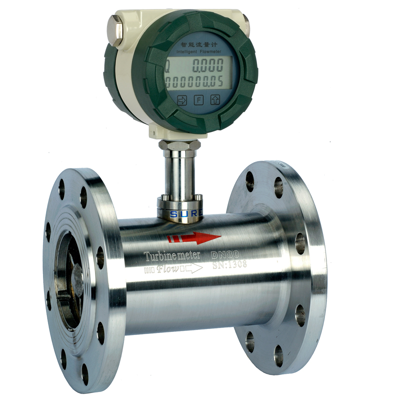 Gas Flow Measurement