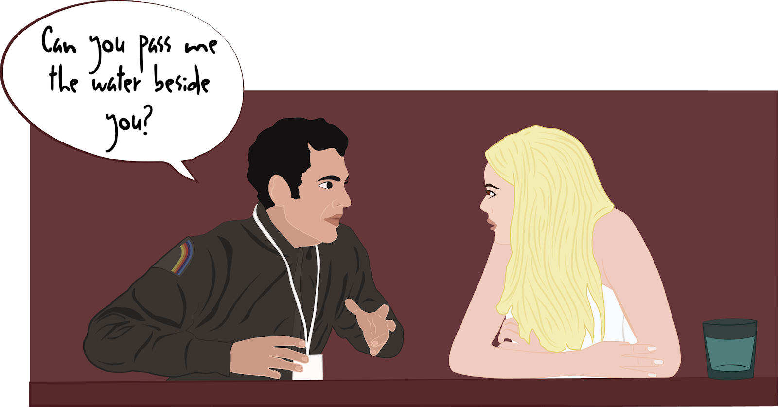 Post 3: Speech Act Theory