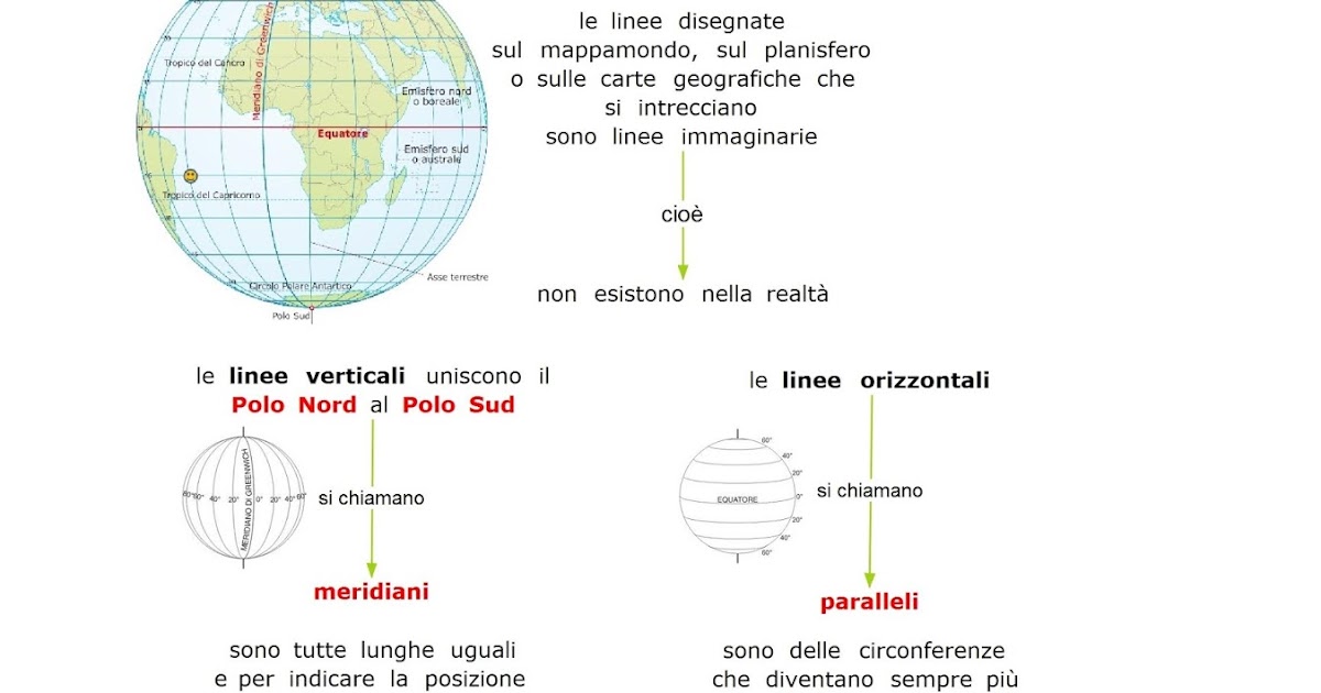 Paradiso delle mappe: Il reticolo geografico