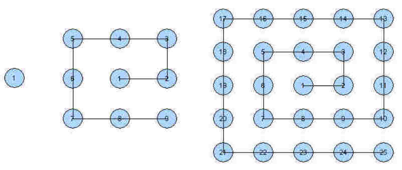 mathrecreation: June 2011