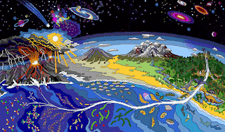 BIOLOGIA II: TEORIA DE UNIFORMISMO