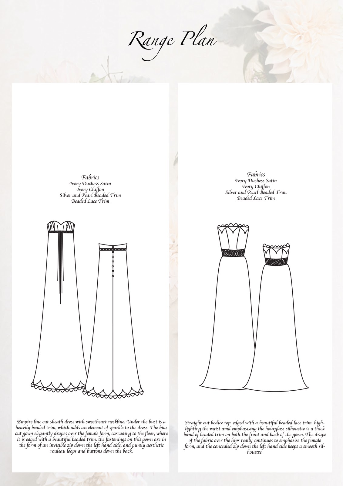 English Elegance: Range plan presentation