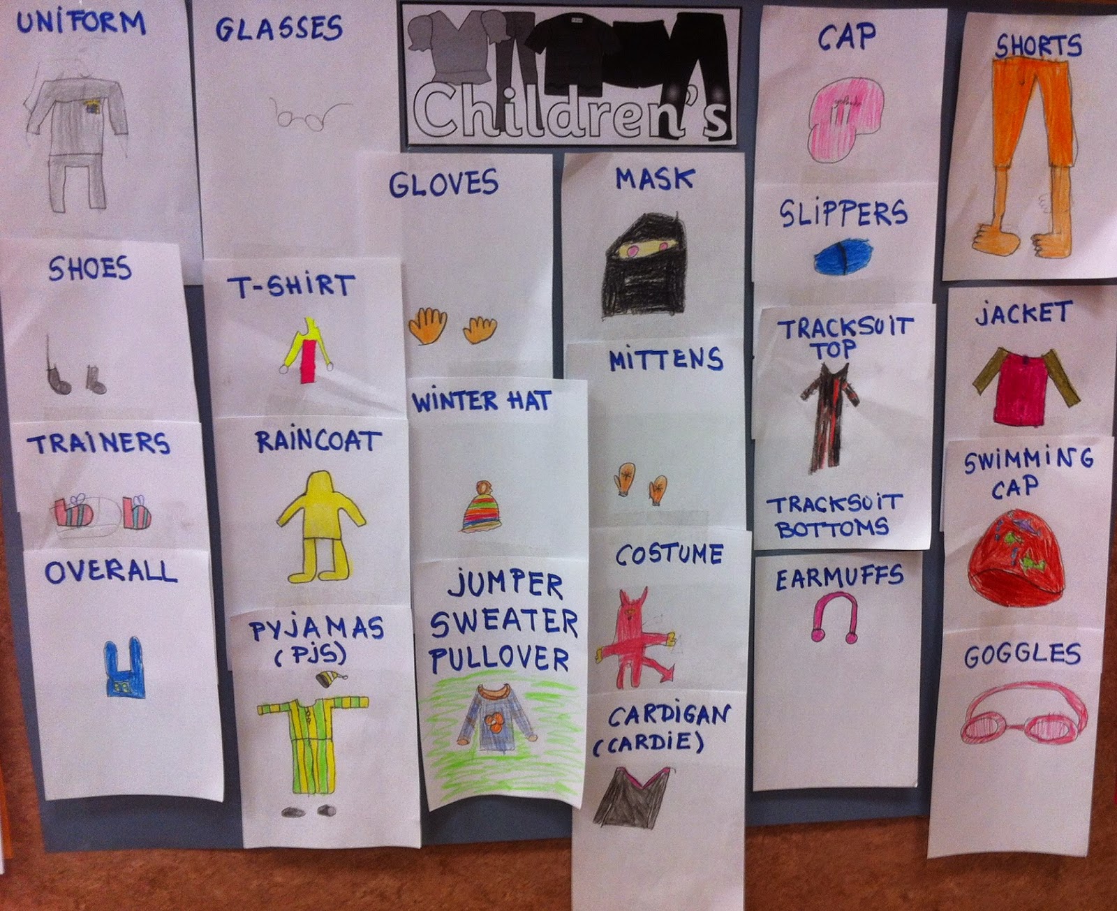 cofredepiratas: CLOTHES POSTERS