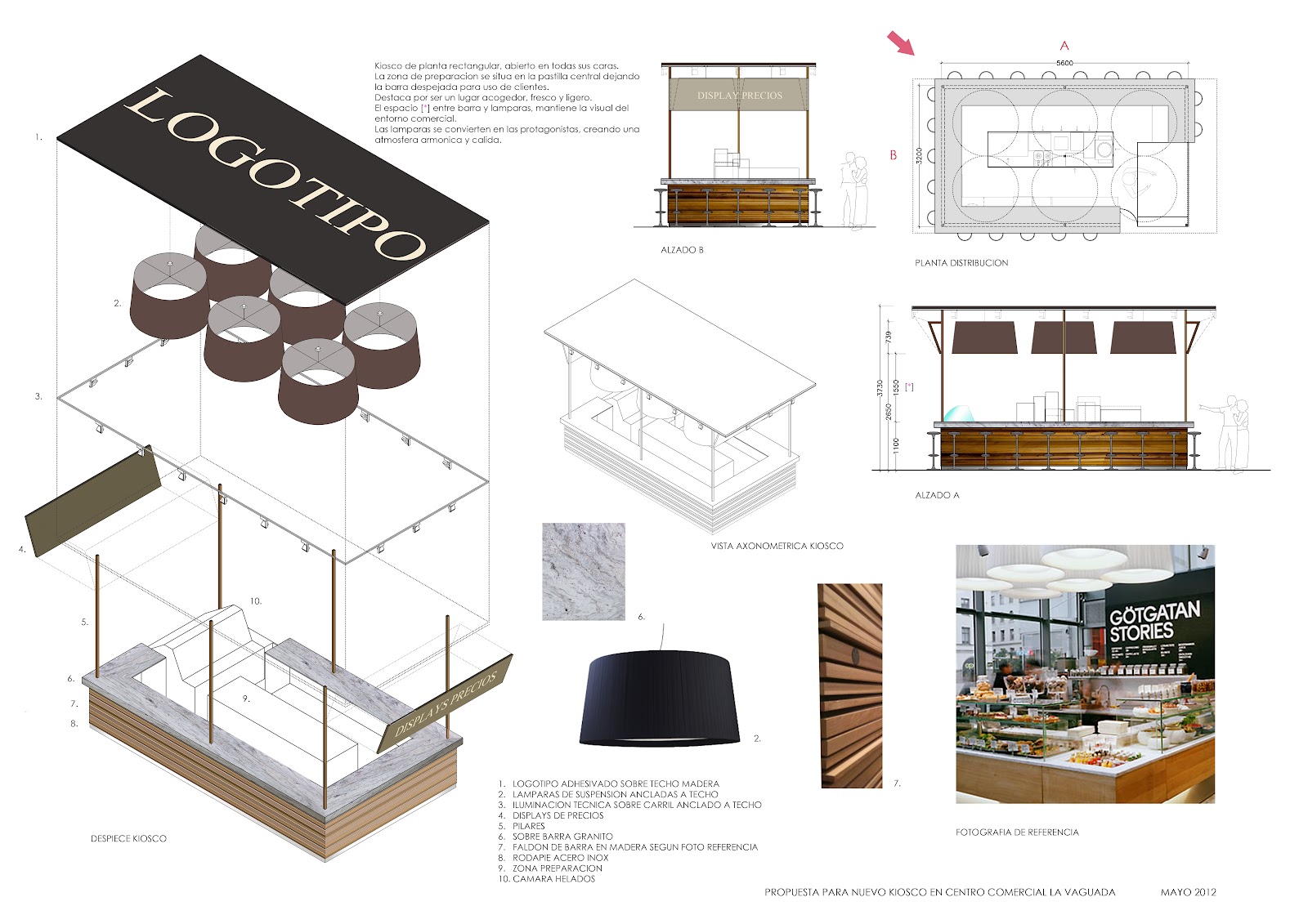 (re)design: Nuevo Kiosco TARUFFI en Centro Comercial La Vaguada
