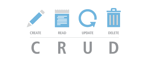 Tutorial Lengkap CRUD PHP MySQLi ~ Abdhul Tutorial Lengkap CRUD PHP MySQLi ~ Abdhul