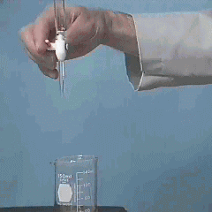 Ciencia en GiF: Agua + Electricidad estatica