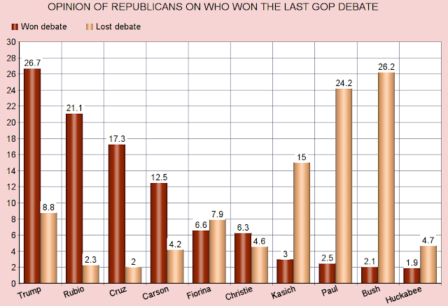 jobsanger: October 2015