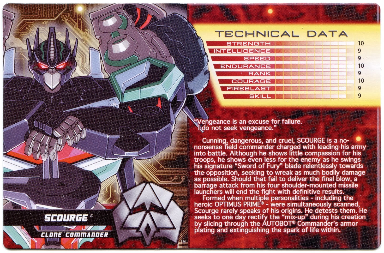 Transformers Bio Card Database: Subscription Service