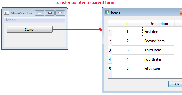 Developer notes: C++. Qt. Forward declaration. One way to get access to ...