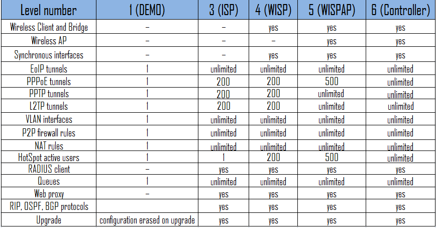 Pengertian, Fungsi, Sejarah, Jenis Jenis, Cara Kerja, dan Prosedur ...