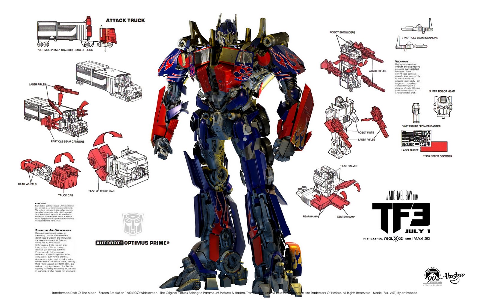 antirobotic Desktop Wallpaper Blogstation: TF3 : Dark Of The Moon ...