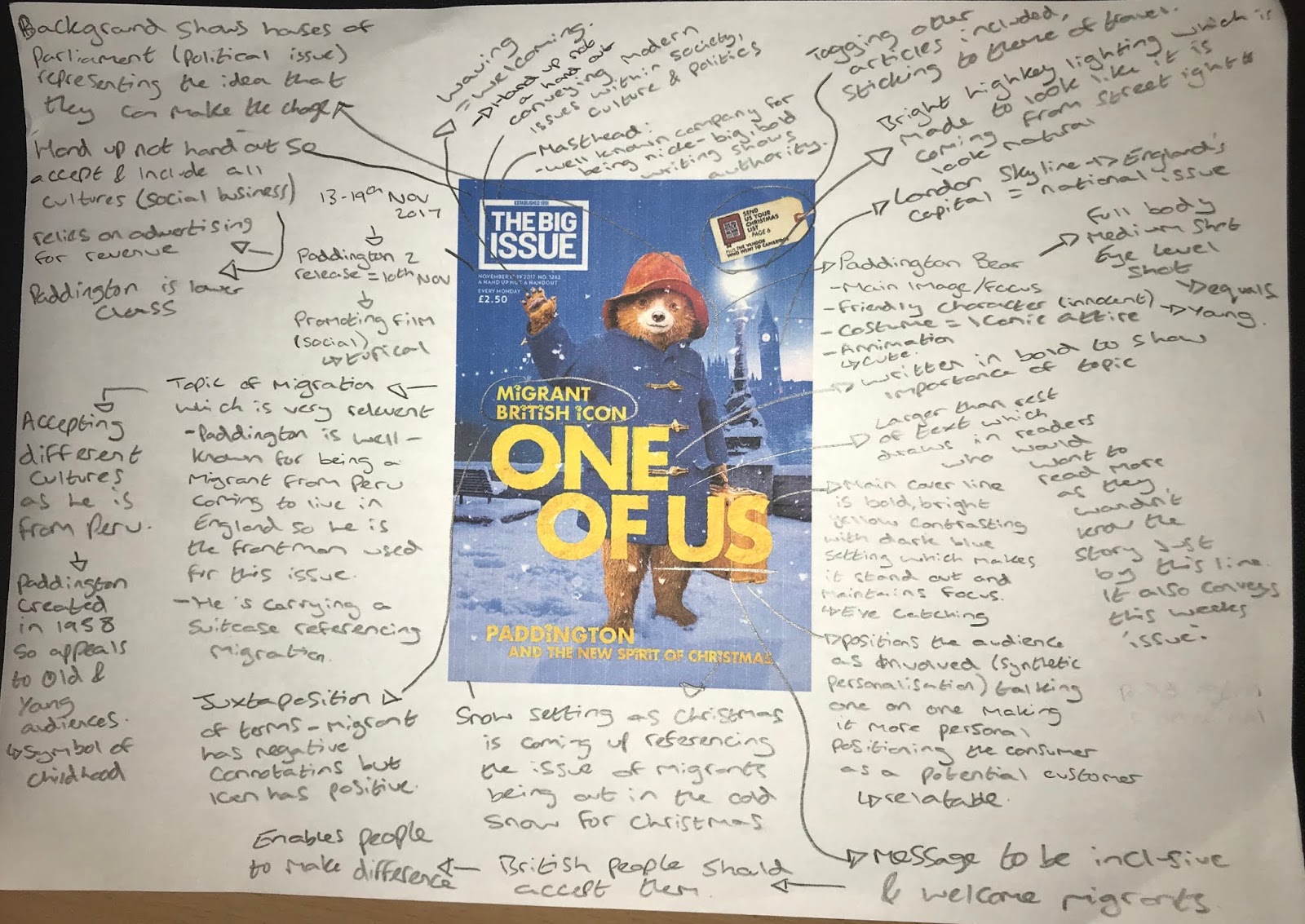 A Level Media: The Big issue - Front cover analysis