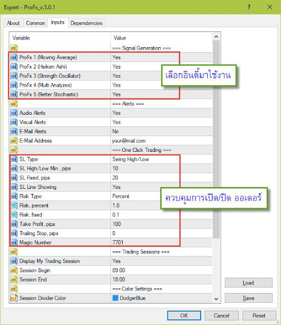 Disscus changsomcom.....: แจกฟรี อินดิเคเตอร์ MT4 ProFx V5