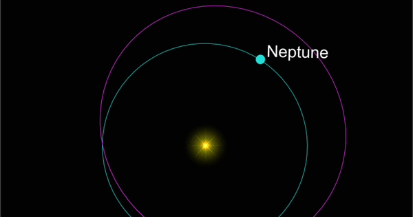 A D 1735: Pluto moves into Neptune's orbit
