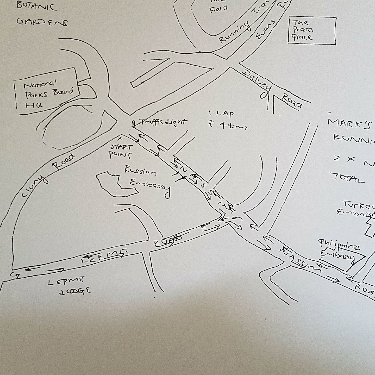 SEIZE THE DAY : My Best Ever Running Route near my House