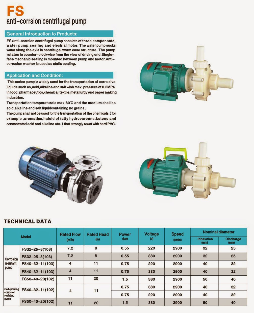 FS Anti Corrosion Centrifugal Pump
