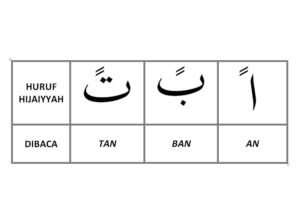 tanwin | Meraih Ilmu Syar'i