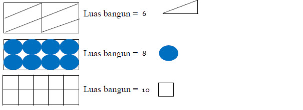 Pengukuran Luas Bangun Datar ~ Math for Fun