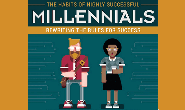 The Habits of Highly Successful Millennials #Infographic - Visualistan