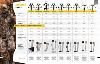 TENPOINT CARBON RDX NITRO CROSSBOW