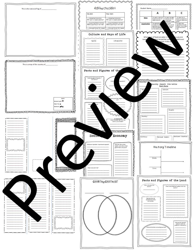 The Sixth Grade Scoop: Country Report Ideas