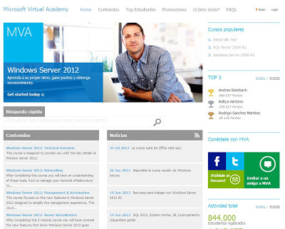 Tecnología habitual: Cursos online sobre productos microsoft