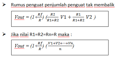 PENGUAT PENJUMLAH INVERTING DAN NON - INVERTING - BLOGVEE