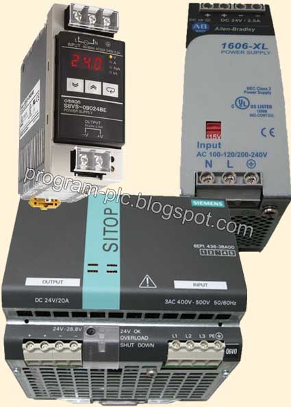 Power Supply for PLC and Its Role In The System