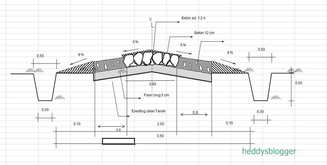 Info Penting 27+ Cara Menghitung Hok Rabat Beton