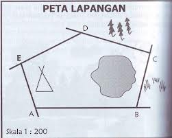PRAMUKA INDONESIA: Peta Lapangan