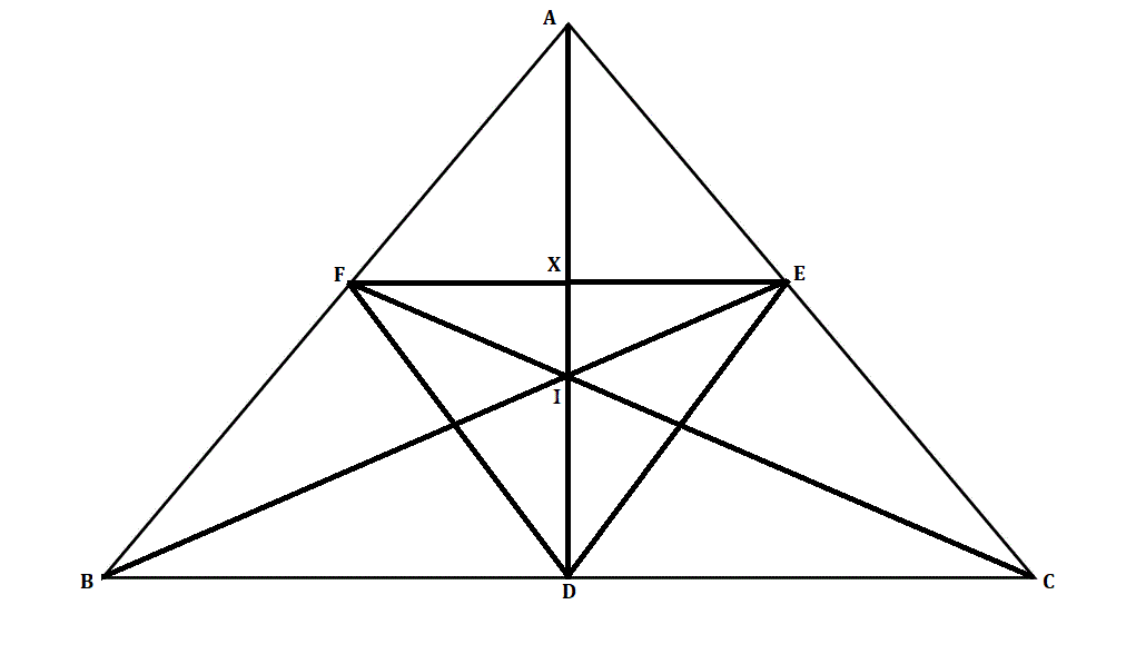 Solved Problem 3 - Expression for Inradius of the Incentral Triangle ...