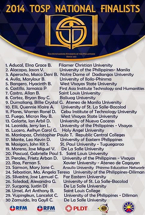 TOSP 2014 Results ~ Pinoy Student Journal