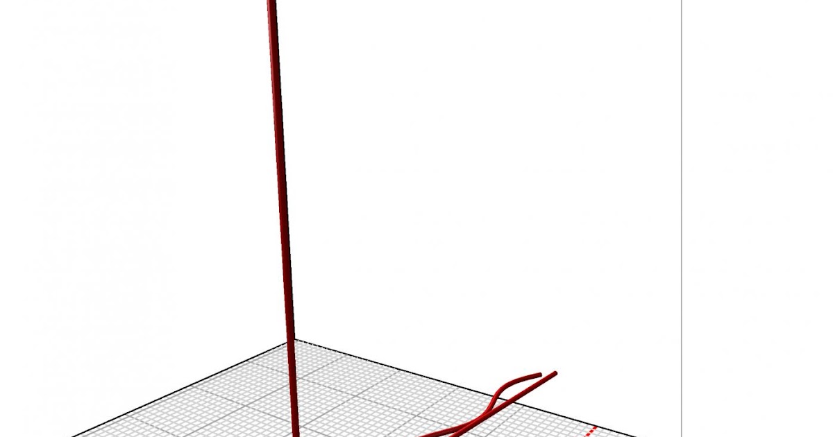 Drilling Knowledge: Drilling with Coiled Tubing for Multilateral Wells