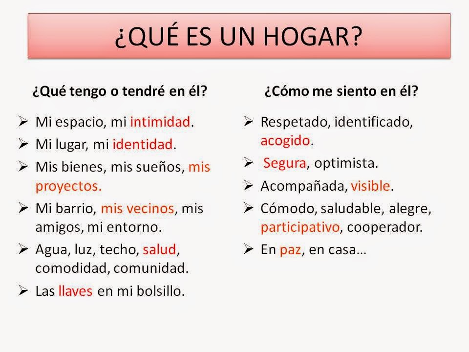 Blog de Realidades: HOGAR, DULCE HOGAR