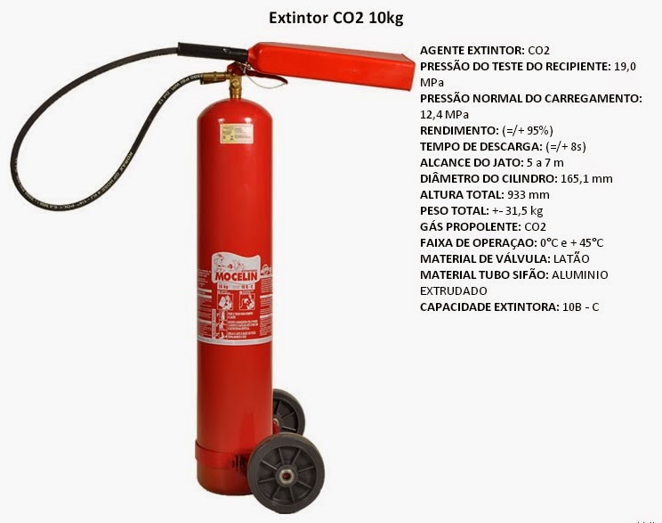 Bombeiroswaldo: Extintor Co2 10kg - Agente extintor - Pressão do teste ...