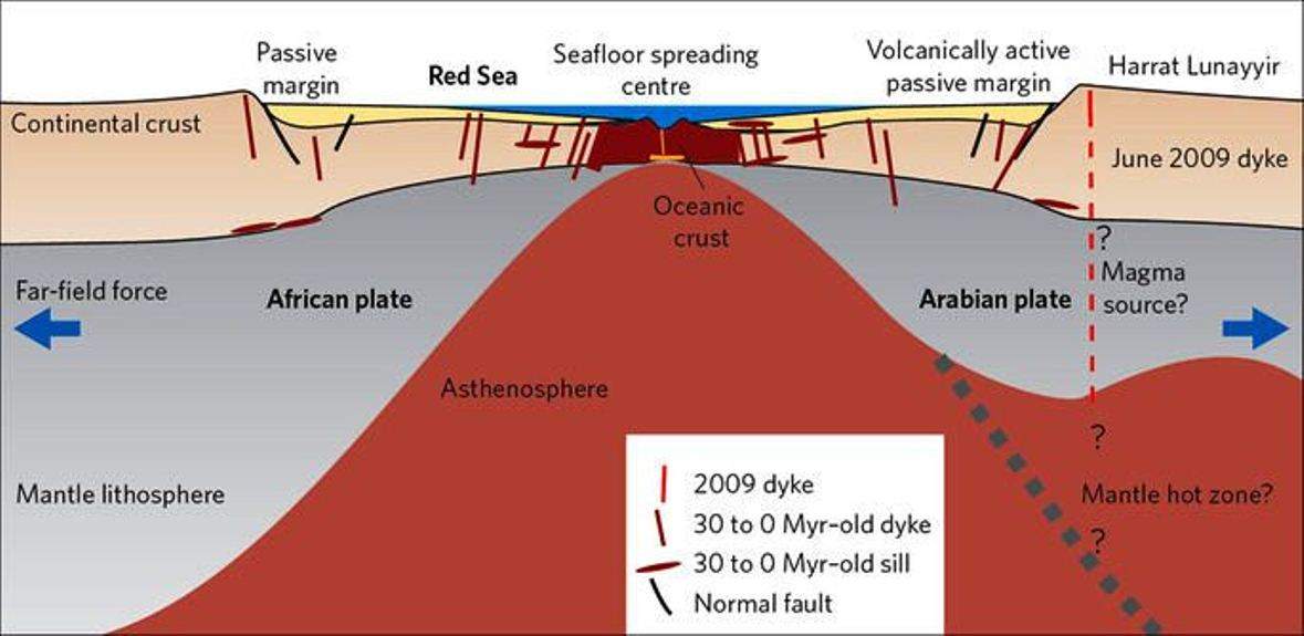 Great Magma Erup­tions Had Two Sources | Geology In