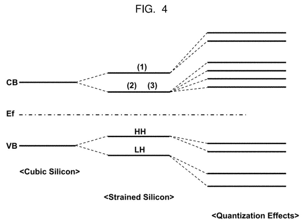 Image Sensors World: SeeDevice Announces PAT-PD Smart Vision Sensor ...