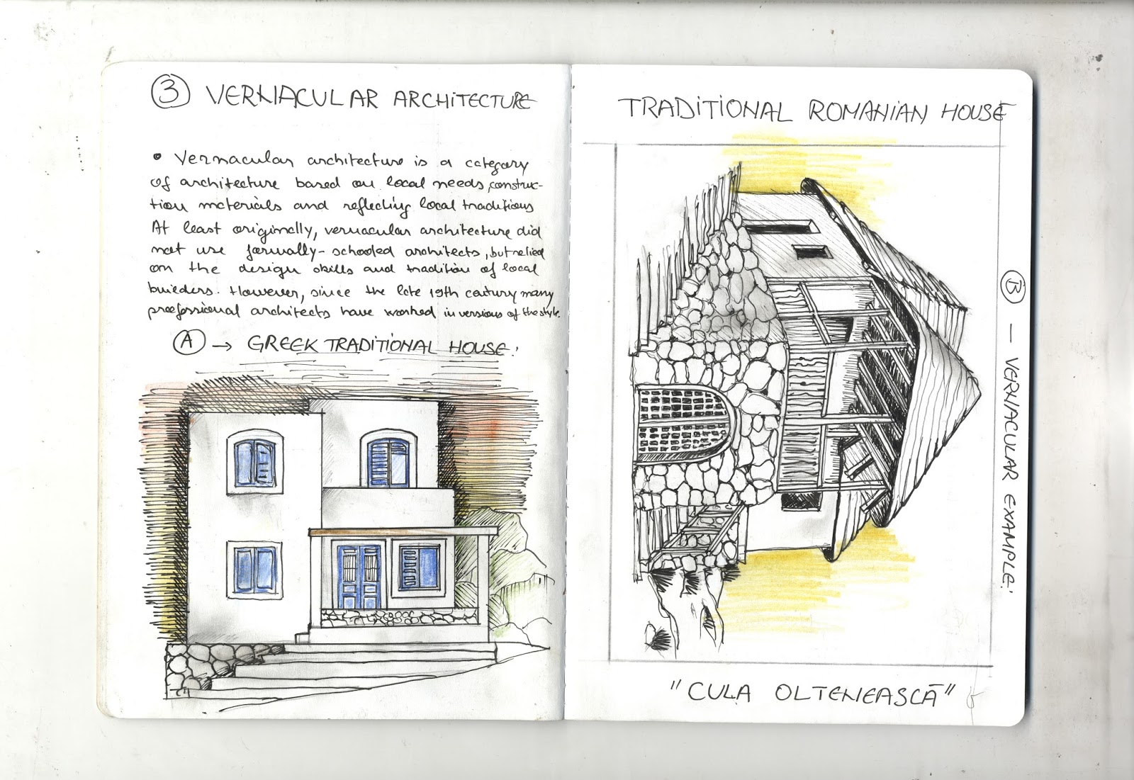 TECH JOURNAL | ARCHITECTURE PORTFOLIO