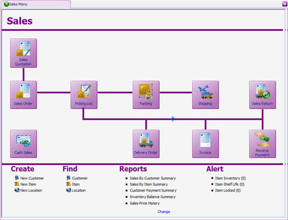 Blog Geek: Inventory Management Software