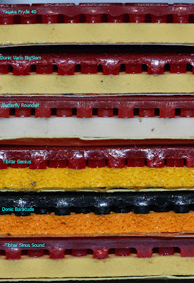 Table Tennis Bug: Layers of Table Tennis rubbers